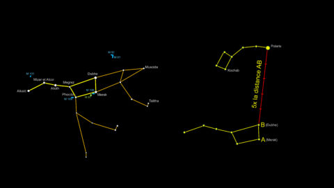 La constellation de la Grande Ourse | Manuel's Astrophotography