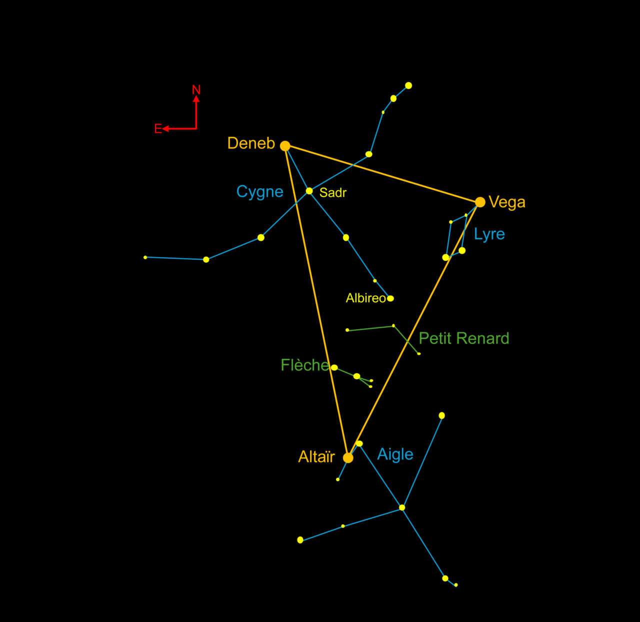 Le Triangle d’été | Manuel's Astrophotography